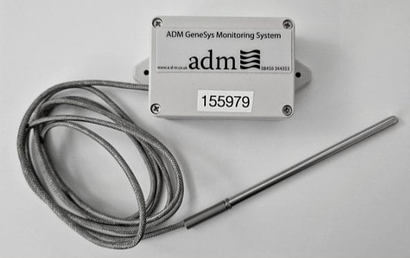 PT100 External Wired Sensor GEN-PXW1 - Labmode