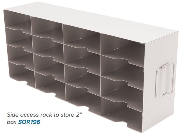 Horizontal Side Access Racks - Labmode